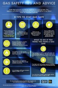 Gas safety tips and advice | National Accident Helpline